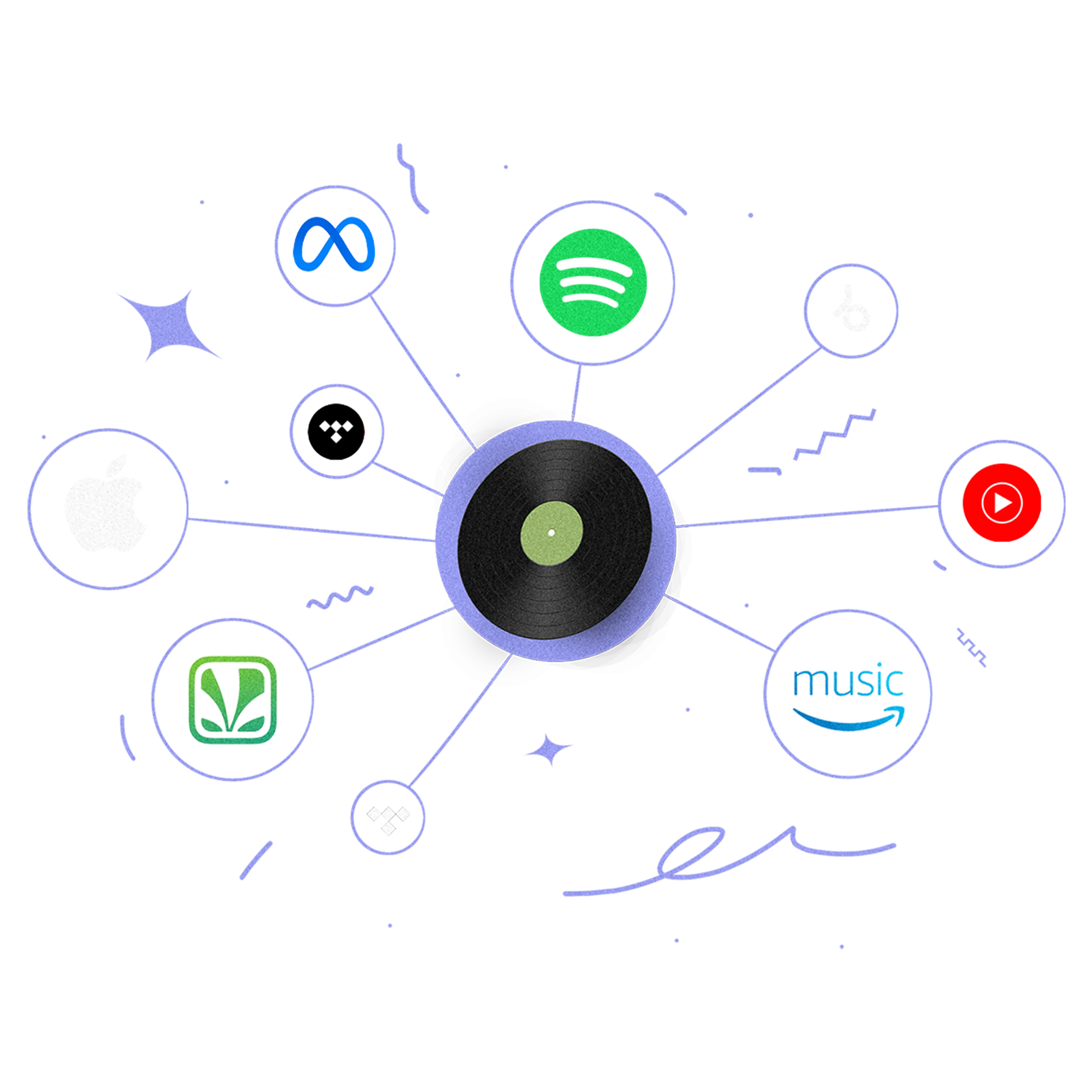 Madverse | Label Features